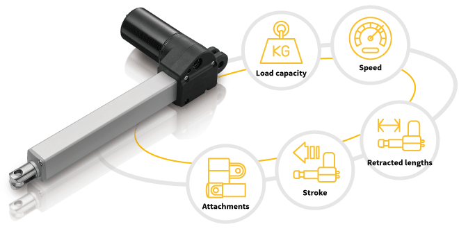 Electric Actuator Solutions for Kitchen Cabinets - TiMOTION