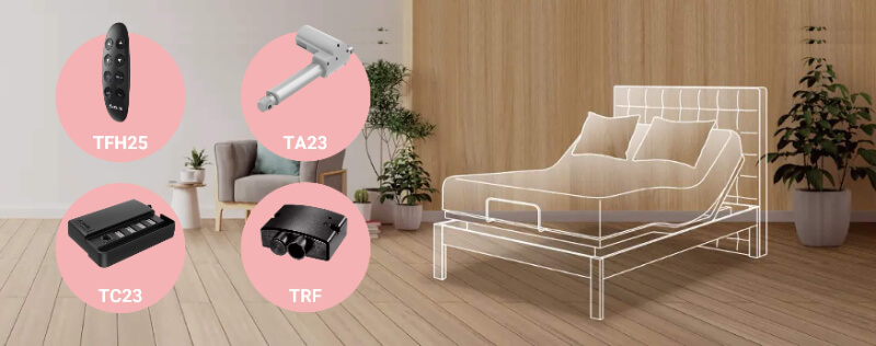 Ergonomic TFH25 Hand Control In Comfort Furniture - TiMOTION